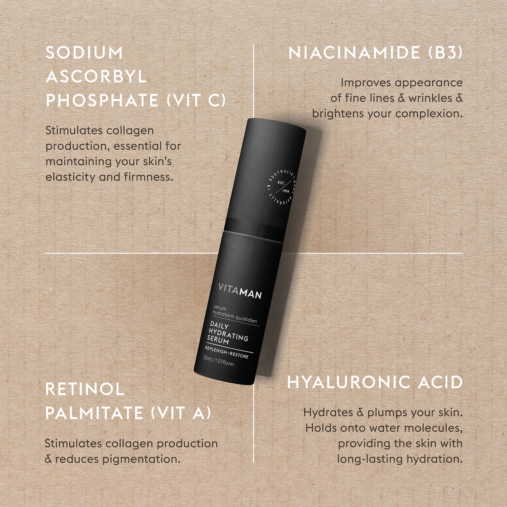 Best Natural Men's Grooming Products Guaranteed! – VITAMAN USA