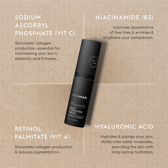 Best Natural Men's Grooming Products Guaranteed! – VITAMAN USA