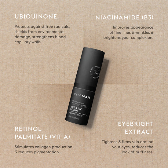 Best Natural Men's Grooming Products Guaranteed! – VITAMAN USA