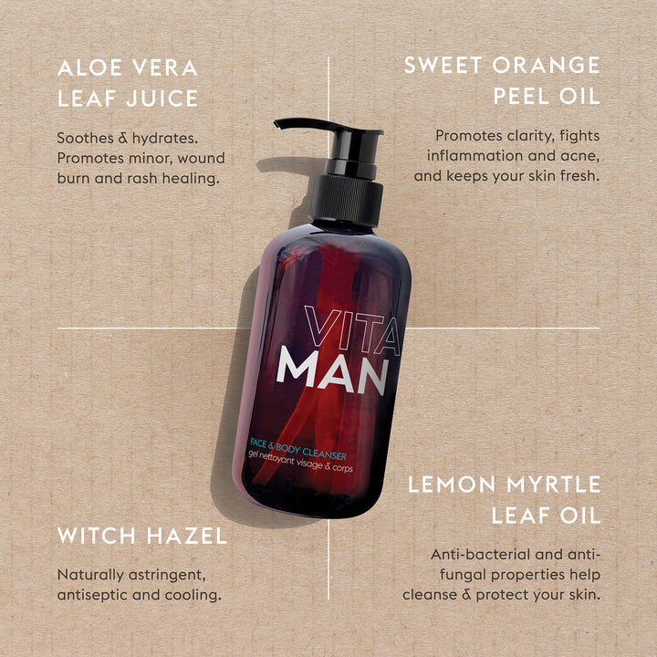 Best Natural Men's Grooming Products Guaranteed! – VITAMAN USA