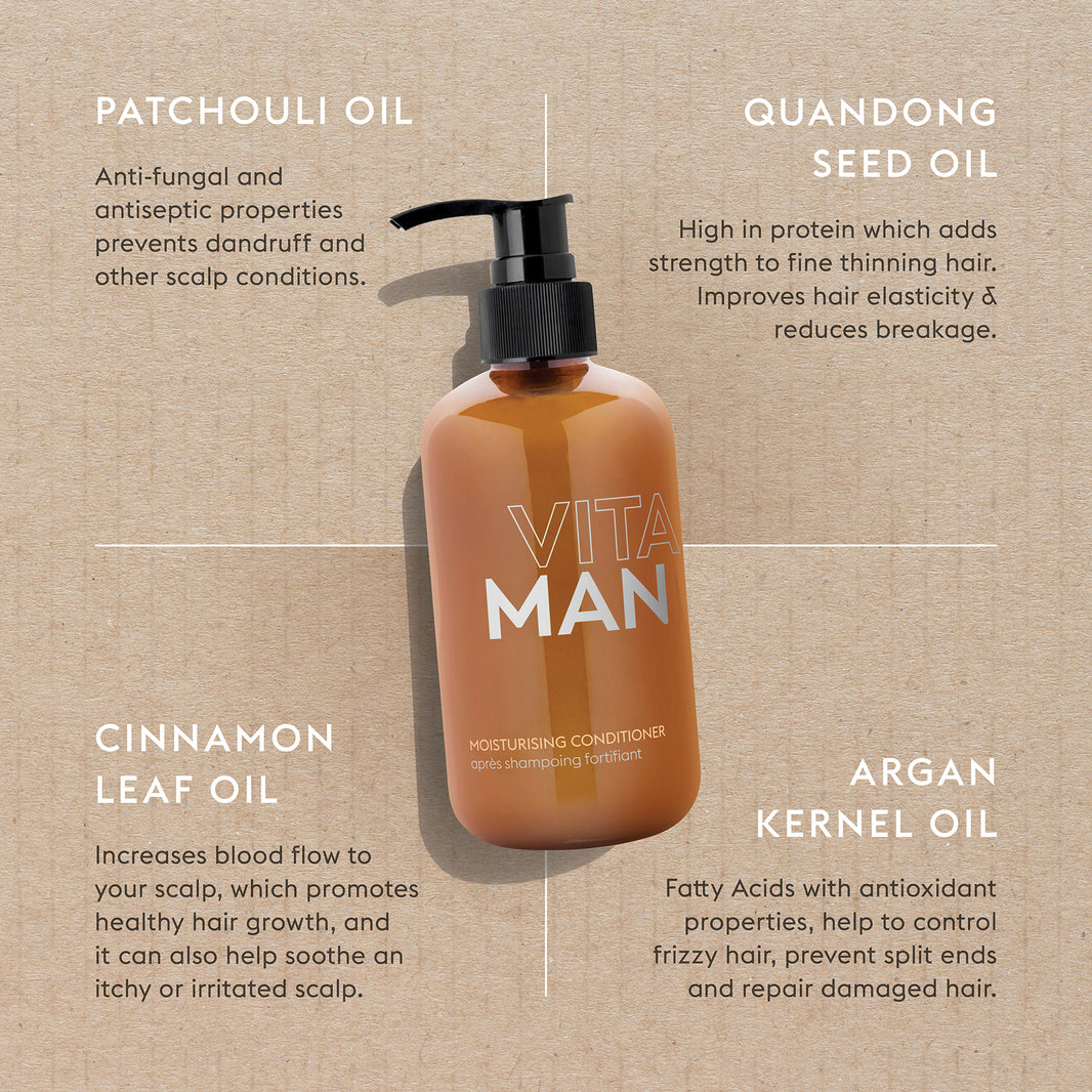 Best Smelling Men's Hair Products (Vegan, Organic) – VITAMAN USA