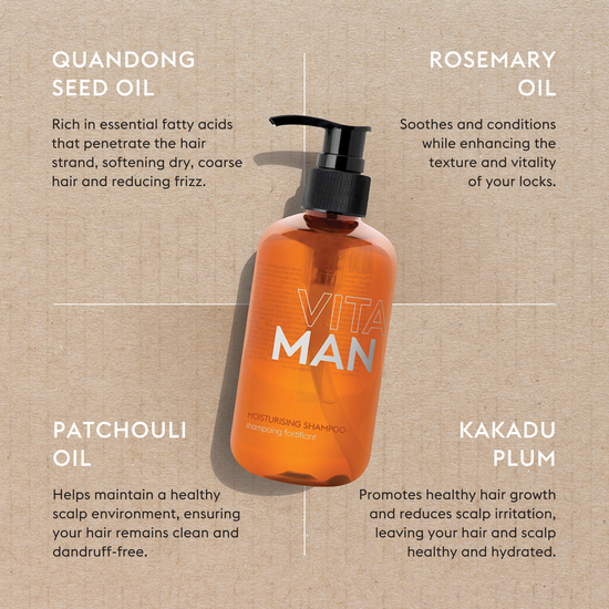 VITAMAN Moisturizing Shampoo 250ml - sulfate free, nourishing shampoo ...
