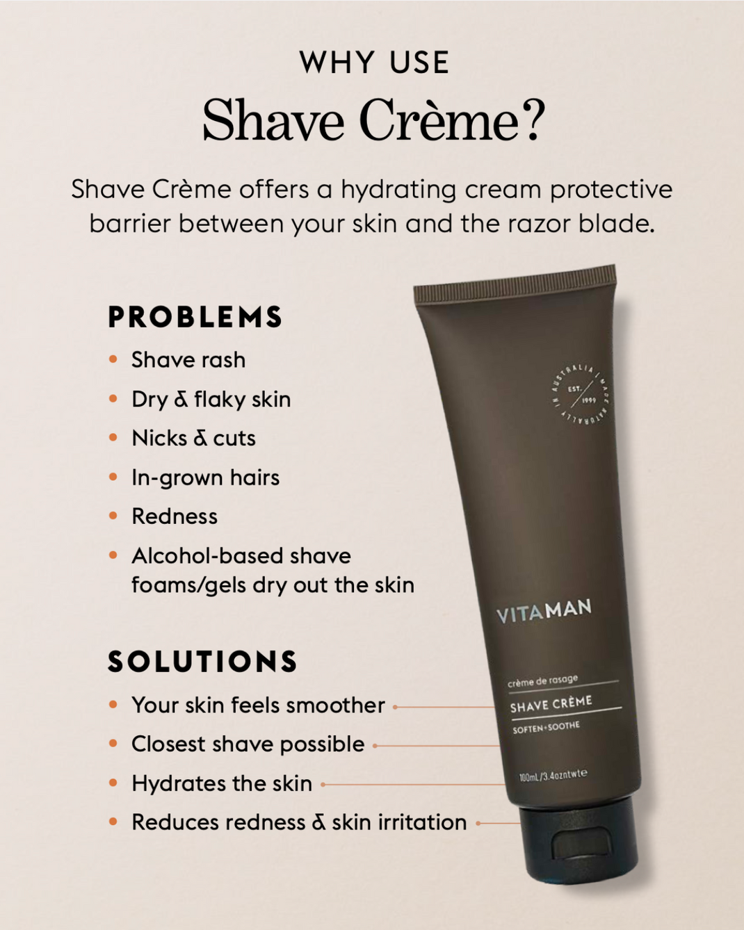 VITAMAN Shave Creme 100ml - non lathering shave creme prevents razor ...