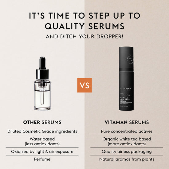Best Natural Men's Grooming Products Guaranteed! – VITAMAN USA