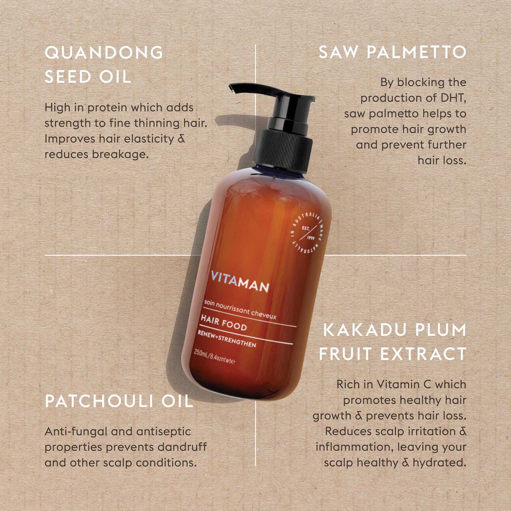 Best Natural Men's Grooming Products Guaranteed! – VITAMAN USA