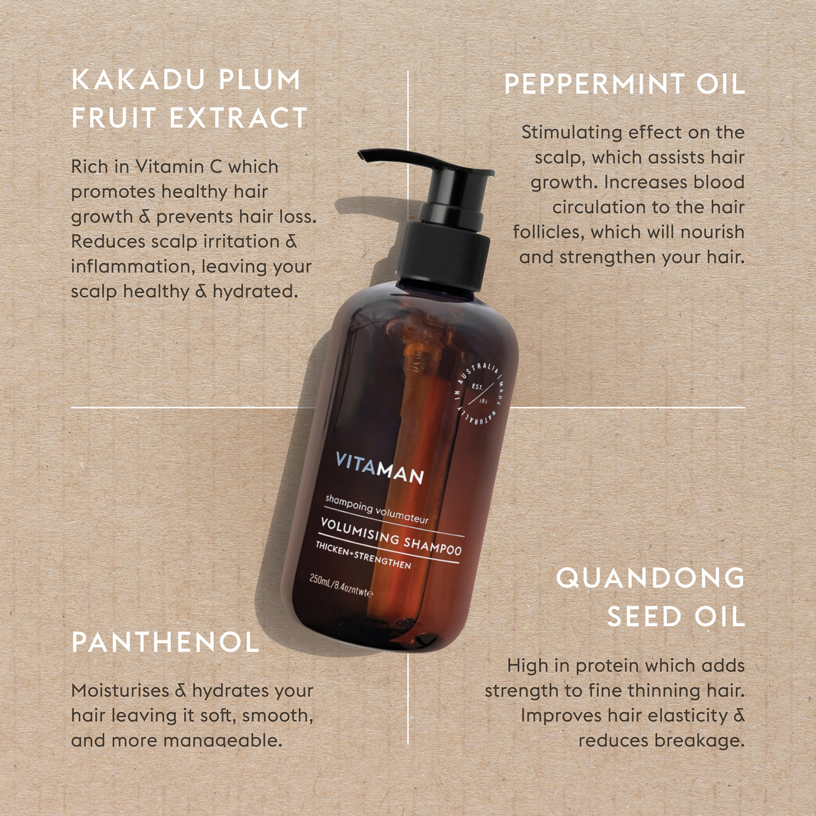 Best Natural Men's Grooming Products Guaranteed! – VITAMAN USA