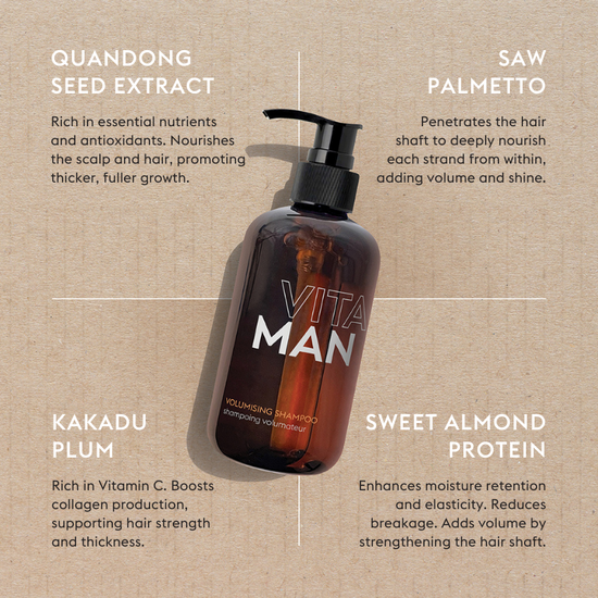 Best Natural Men's Grooming Products Guaranteed! – VITAMAN USA