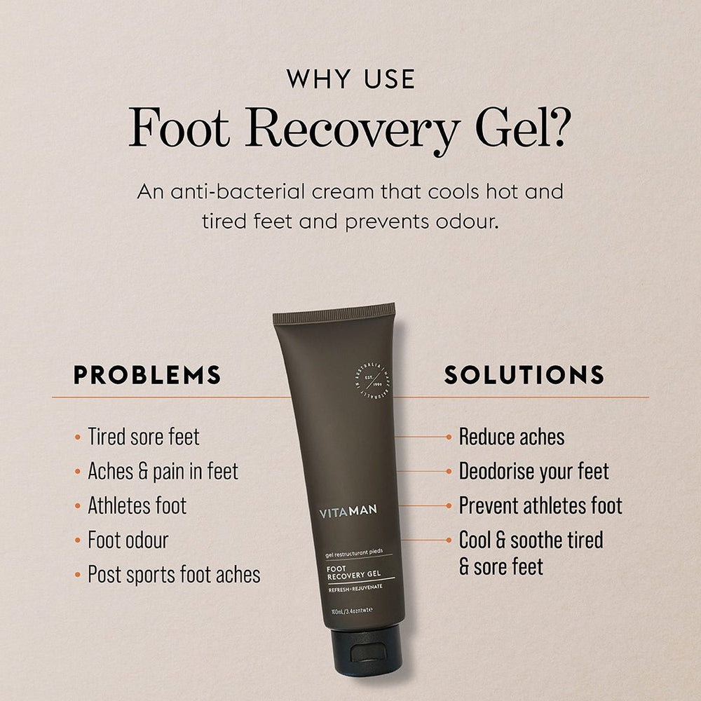 VITAMAN Foot Recover Gel 100ml - natural, antibacaterial soothing gel ...