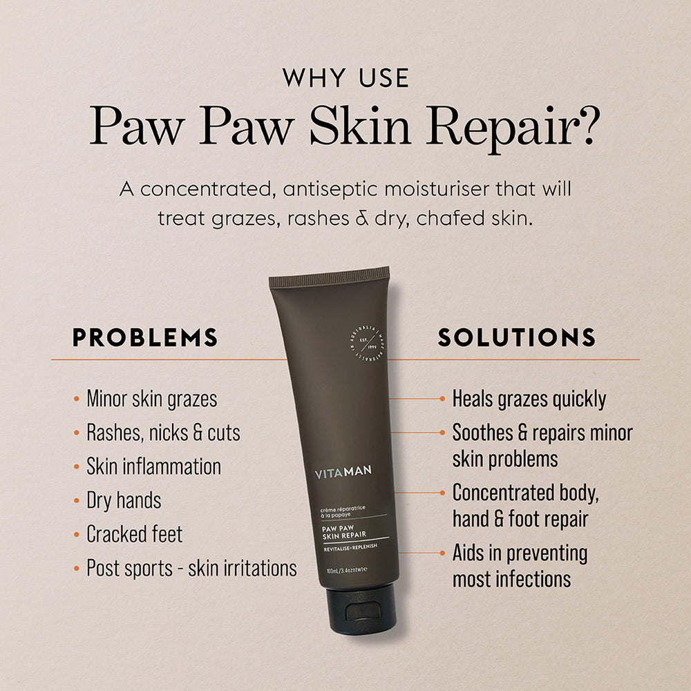 VITAMAN Paw Paw Skin Repair 100ml - repairing cream for dry, cracked ...